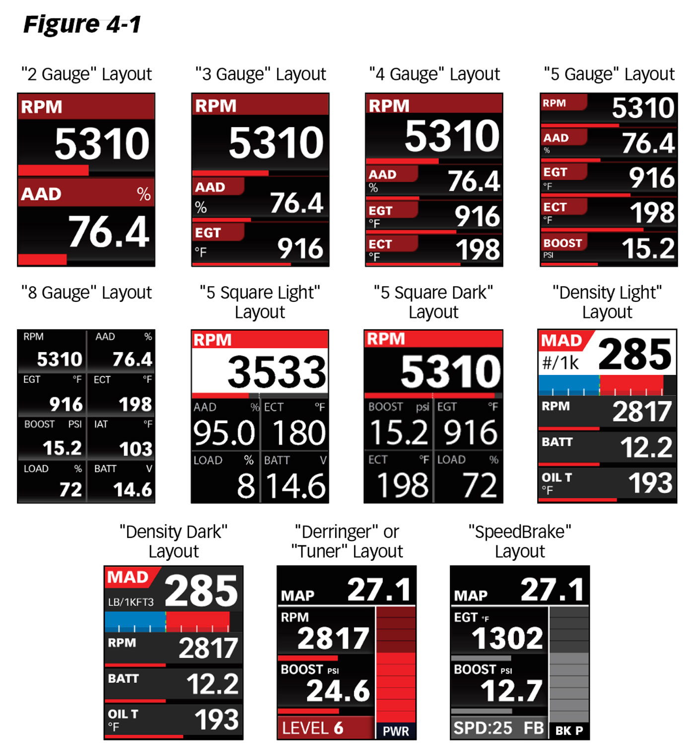 97654 iDash 1.8 DataMonster and Super Gauge: Section 4: Layout - Banks ...