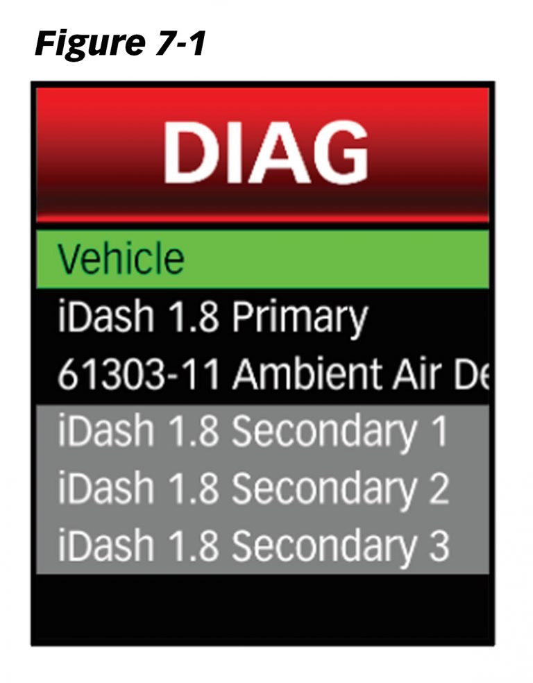 97654 iDash 1.8 DataMonster and Super Gauge: Section 7: Diagnostics ...