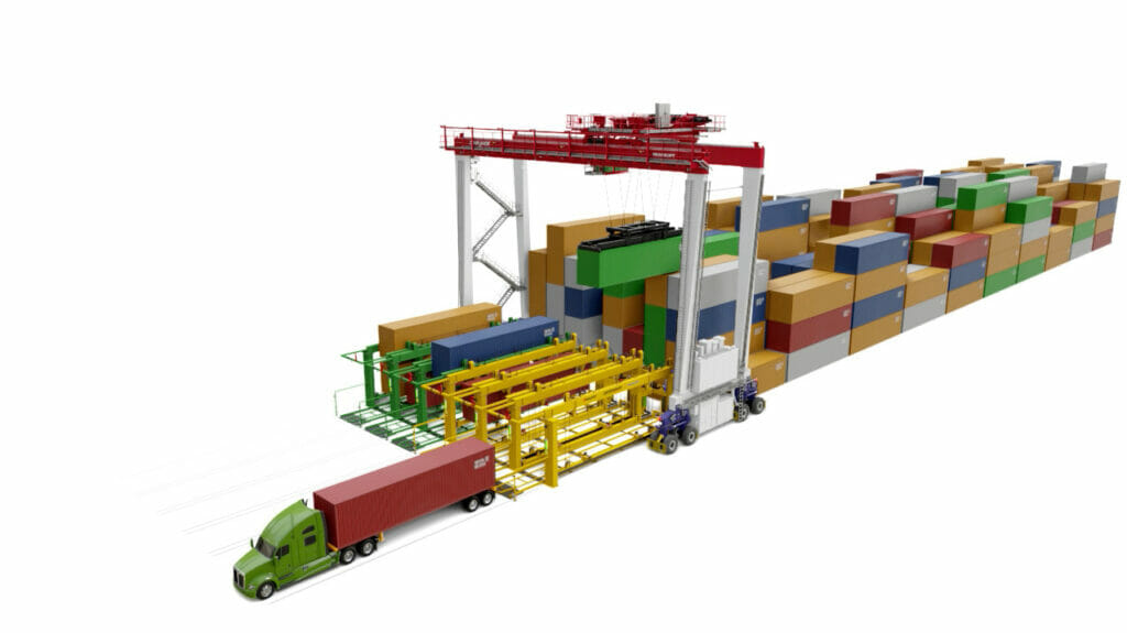 Pathfinder | Container Turning System