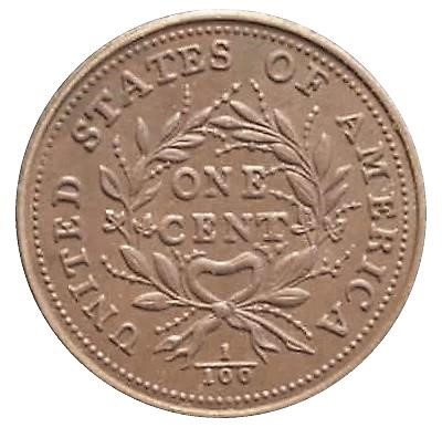 Large Cents Overview - Guide to Value, Marks, History | WorthPoint ...