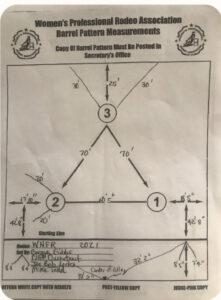 Official NFR Barrel Racing Pattern Measurements