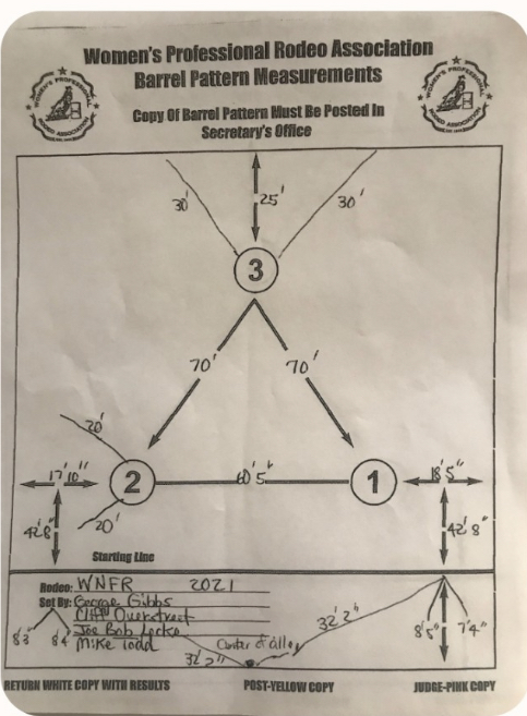 Official NFR Barrel Racing Pattern Measurements