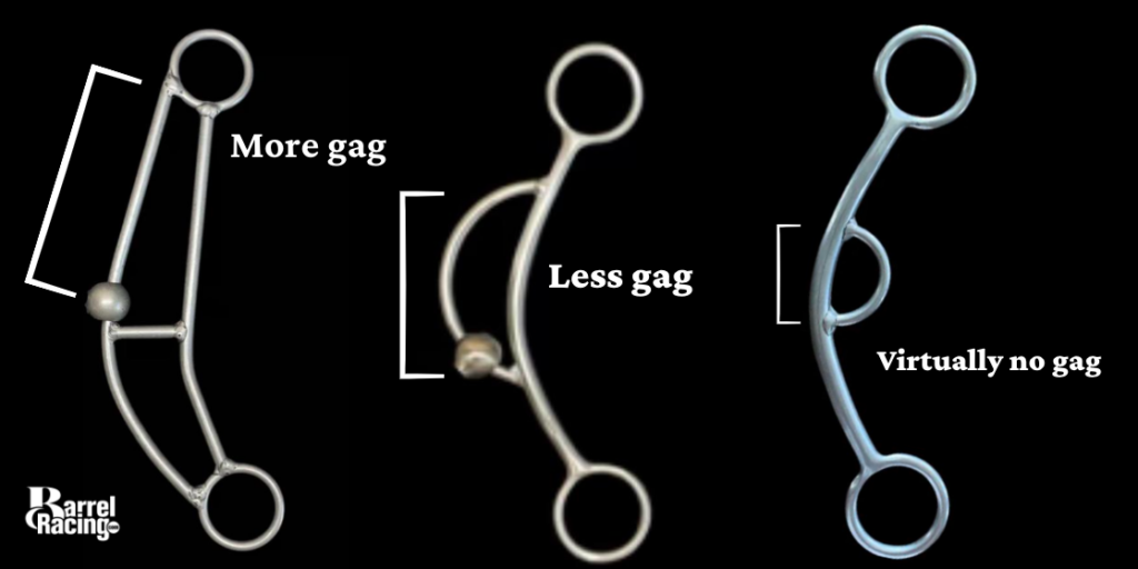 Breaking Down Barrel Racing Bits Part 2: Gags, Combos and More