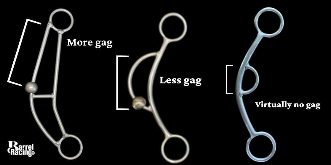 Breaking Down Barrel Racing Bits Part 2: Gags, Combos and More