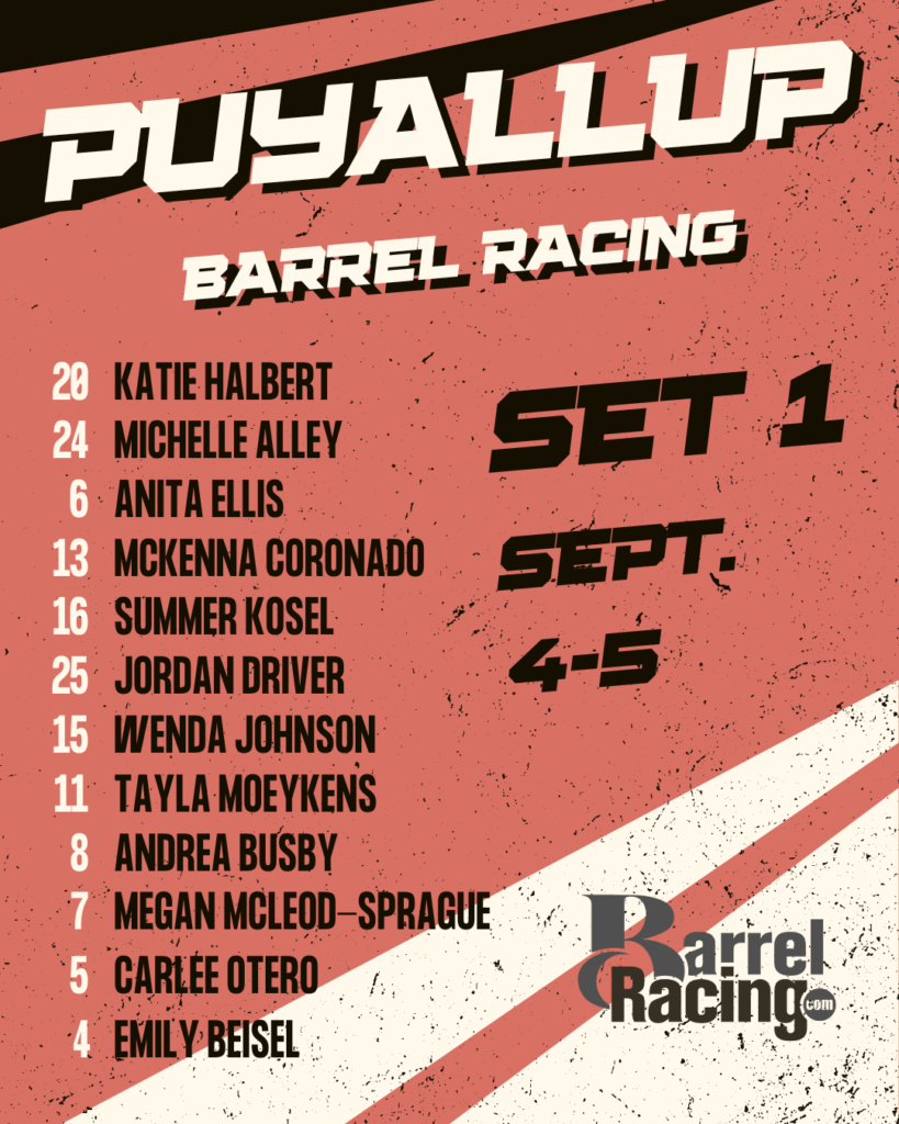 All Eyes on Puyallup: Draws, Results and More Cinch Playoffs Info ...