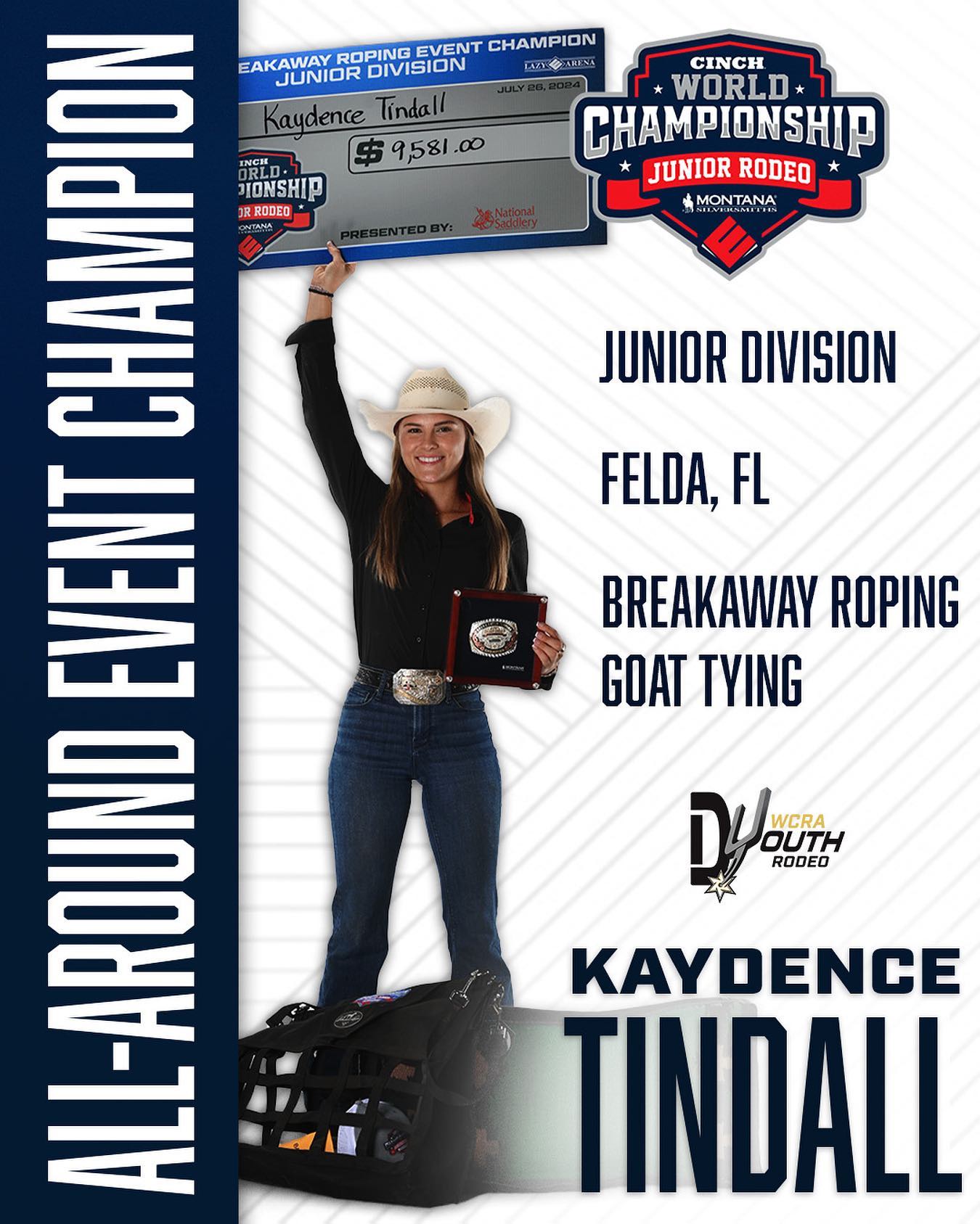 Pryor, James, Bannister and Tindall Top the Richest-Ever WCJR