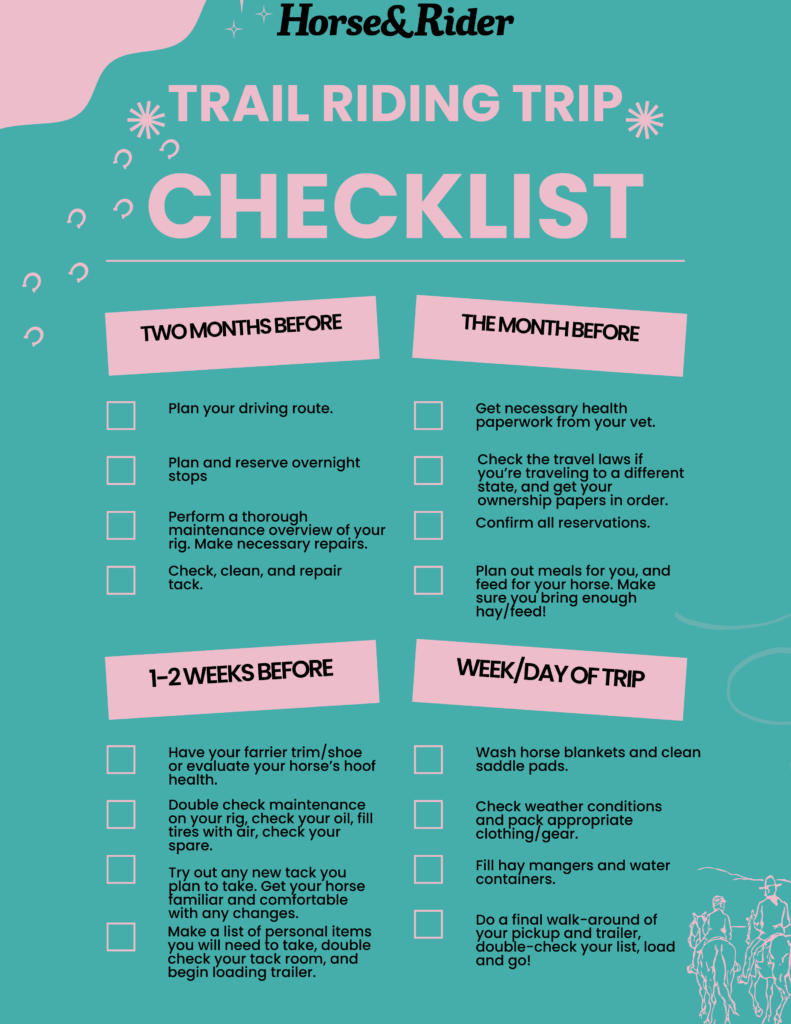 Trail Riding Trip Checklist - Horse and Rider