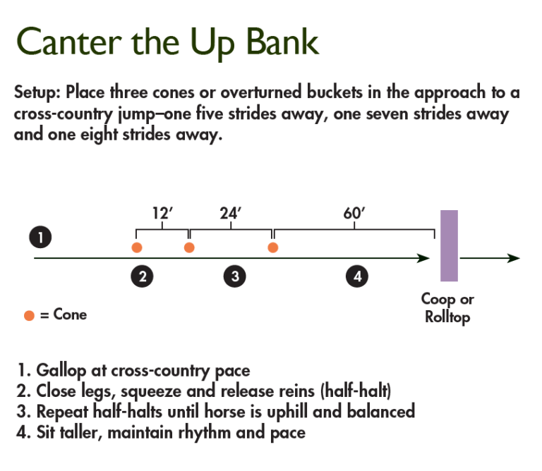 Part 2: Take it to the Bank