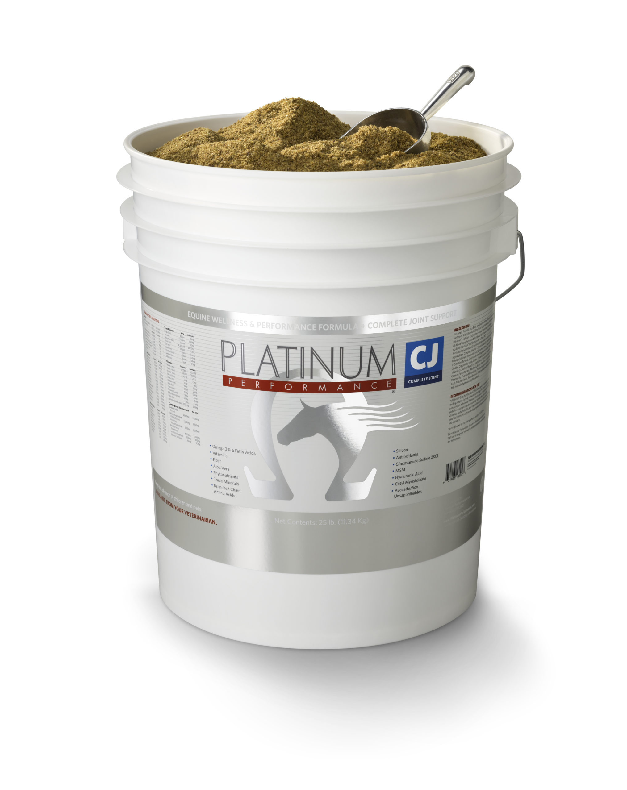 Supporting Healthy Joints Through Nutrition and Supplementation with ...