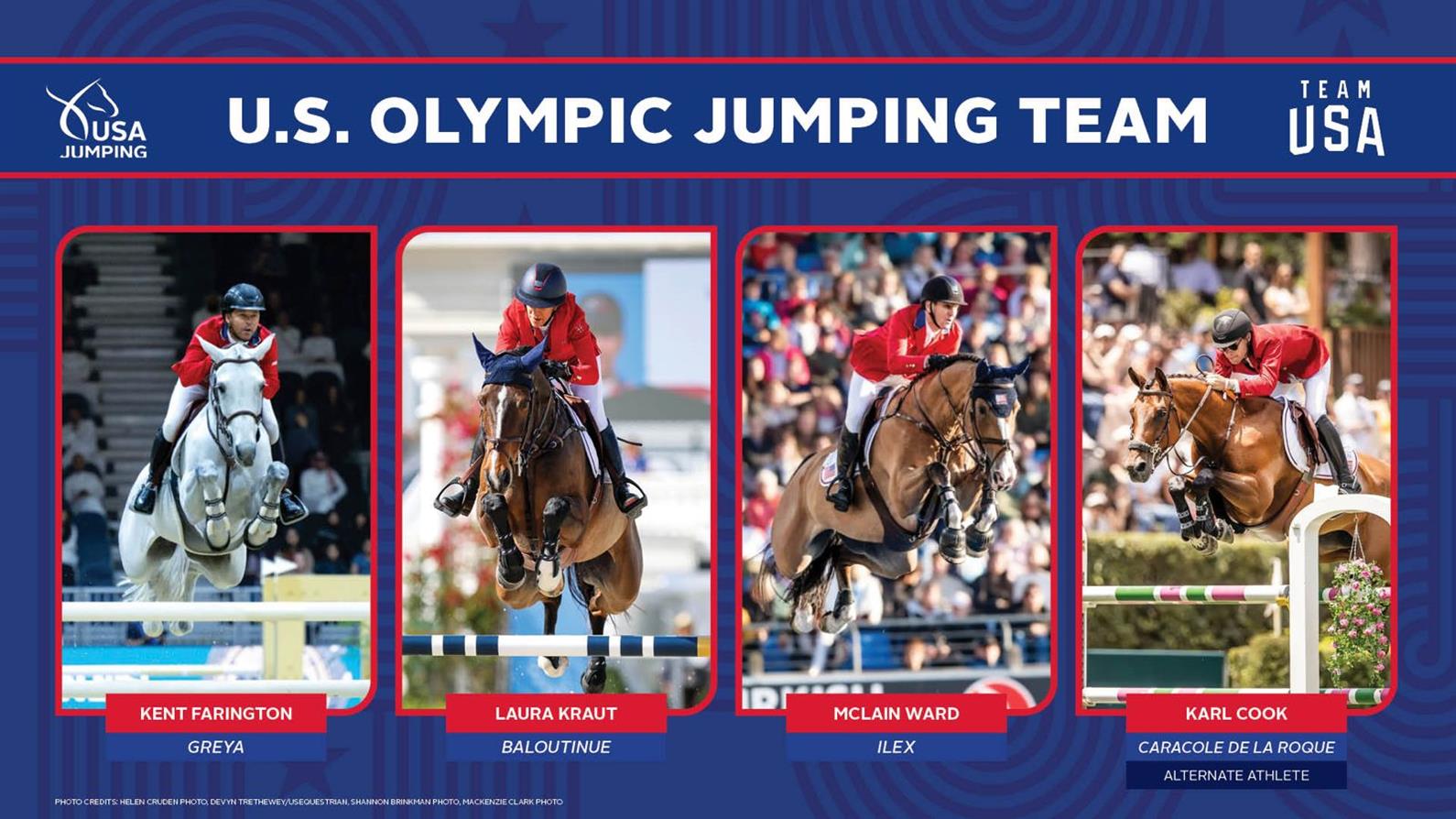 Olympic Equestrian Event Schedule - Practical Horseman