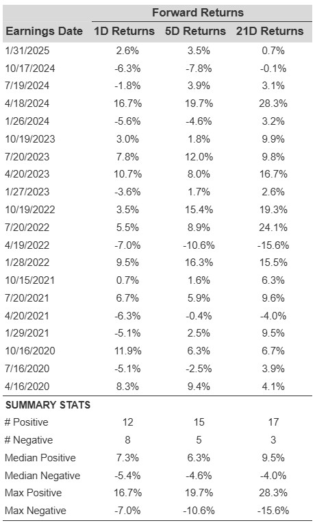 Anticipating Badger Meter’s Q1 Earnings: Stock Reaction Expectations ...