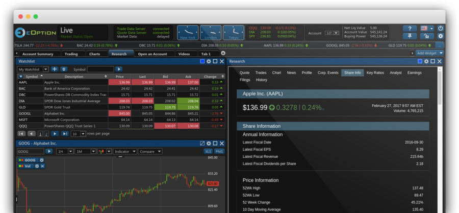 How to Use eOption: A Step-By-Step Guide • Benzinga