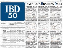 Best Finance and Investing Magazines 2020 • Benzinga