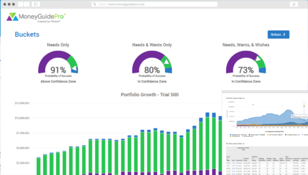 The Best Financial Planning Software For Beginners Professionals The Best Financial Planning Software For Beginners Professionals