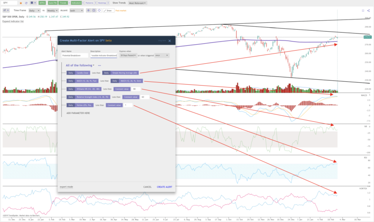 7 Best Stock Trading Software Options in 2021 • Benzinga