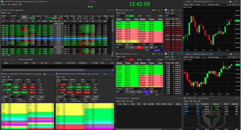 2021 Warrior Trading Review: Pros, Cons, Fees & More • Benzinga