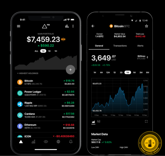 6 Best Crypto Portfolio Trackers to Use in 2020 • Benzinga