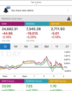 E-Trade Review 2020 • Fees, E-Trade Pro, Pros and Cons • Benzinga