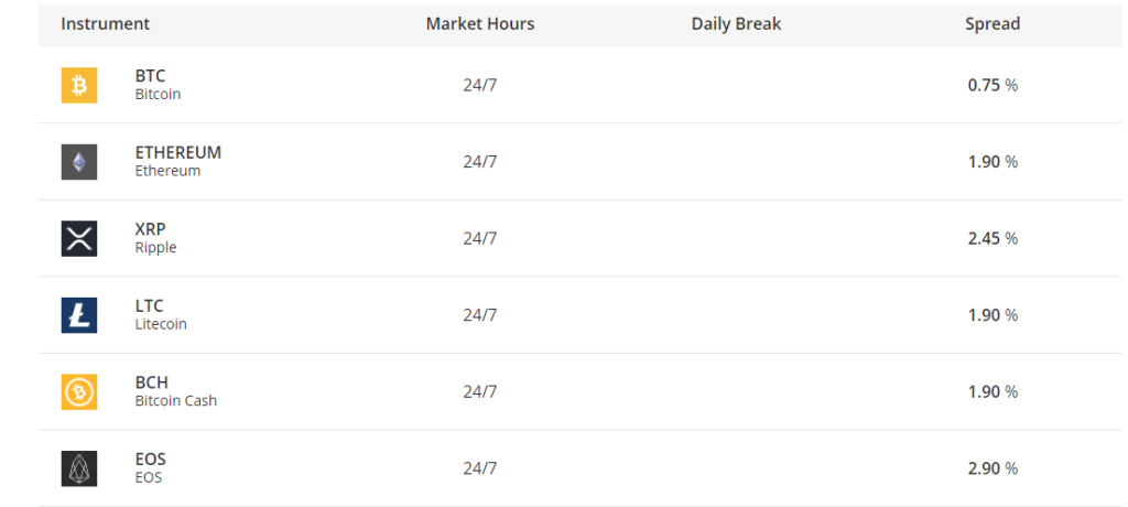 2021 eToro Review • Pros & Cons • Start Trading • Benzinga