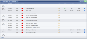 Forex Trading • How to trade Forex? • Benzinga