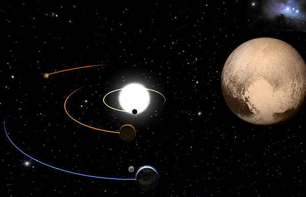 Postcards from Pluto