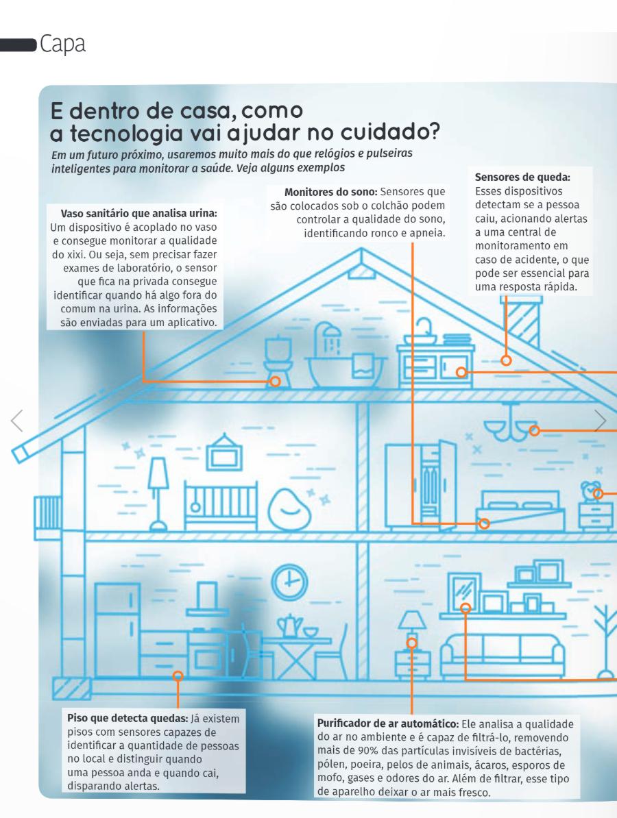 Revista Viva Saúde – CAPA (ENTRE MÉDICOS E ROBÔS – JOHN PAUL LIMA) - FIAP