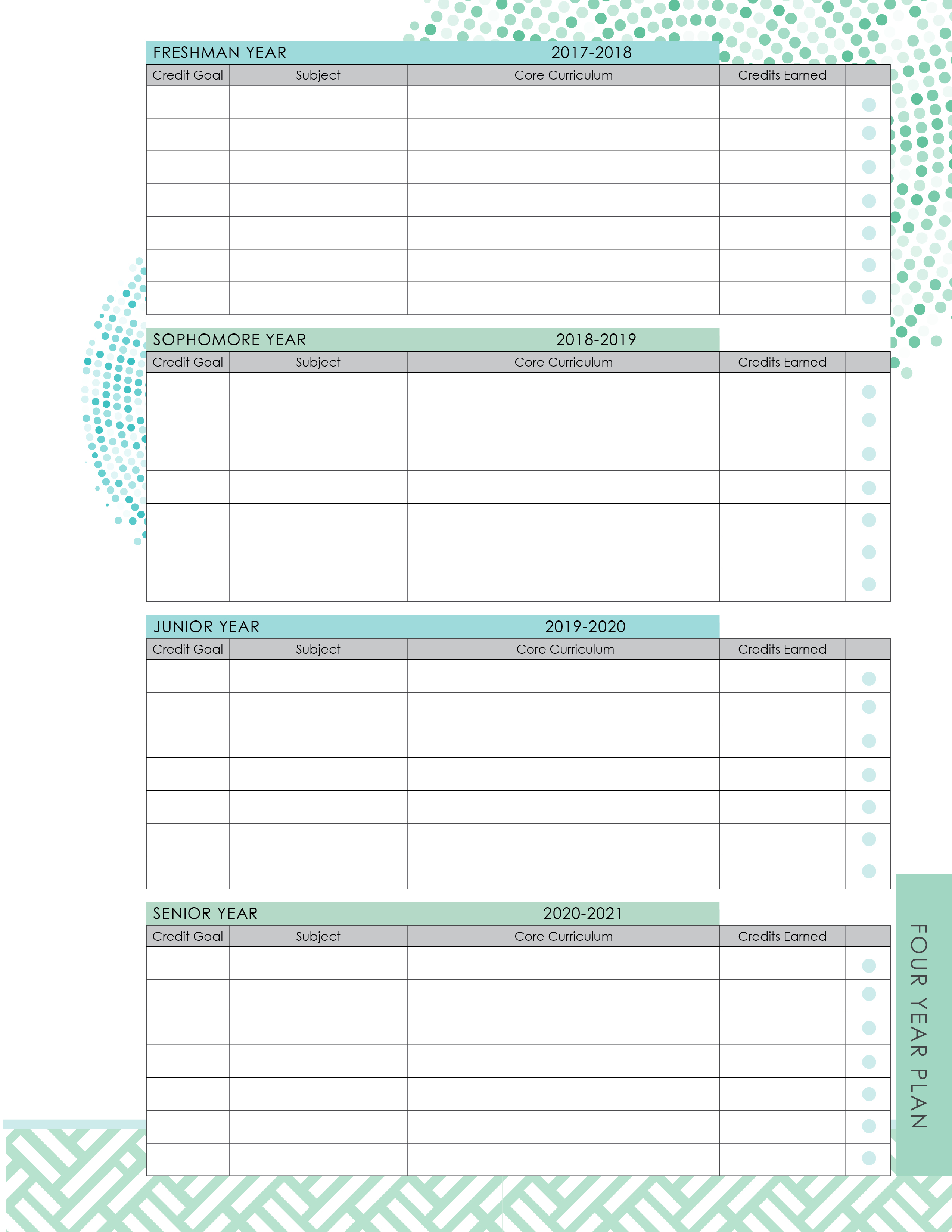 High School 4 Year Plan Preview