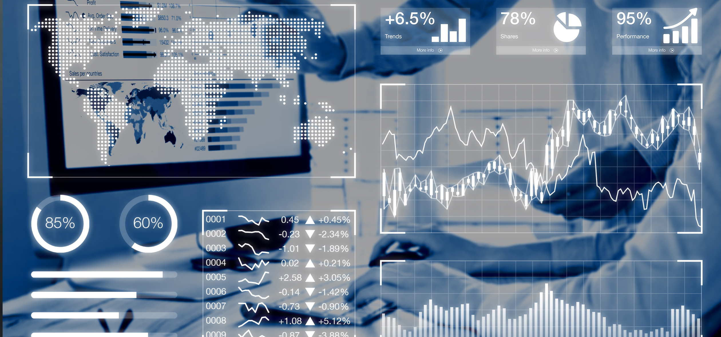 Knowledge Discovery Deriving Value From Your Data Rich Environment Future Of Field Service