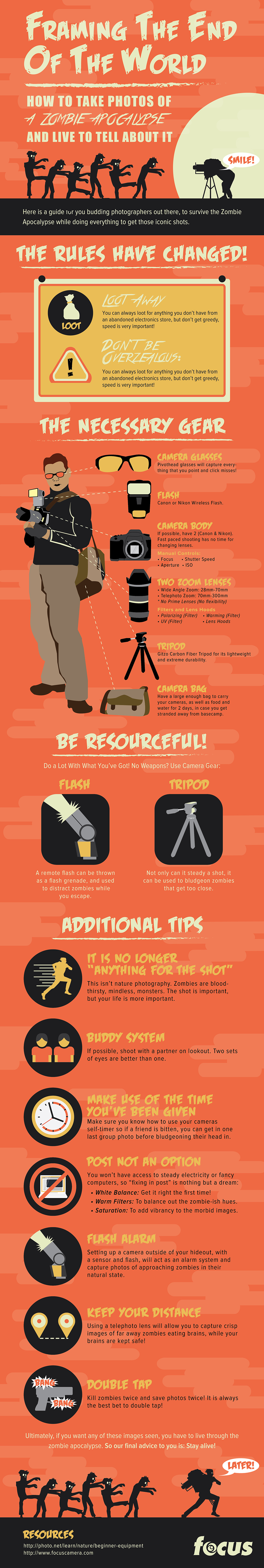 How To Photograph A Zombie Apocalypse