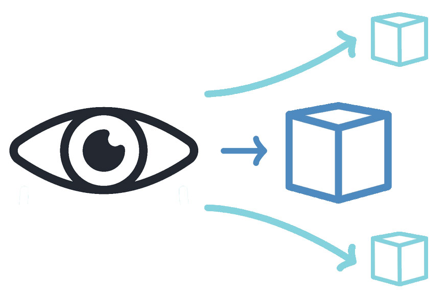 The Fundamentals of Auditory and Vision Development - Advanced Brain ...