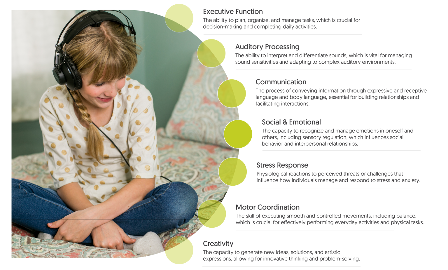 Neuroplasticity and The Listening Program: Rewiring the Brain for ...