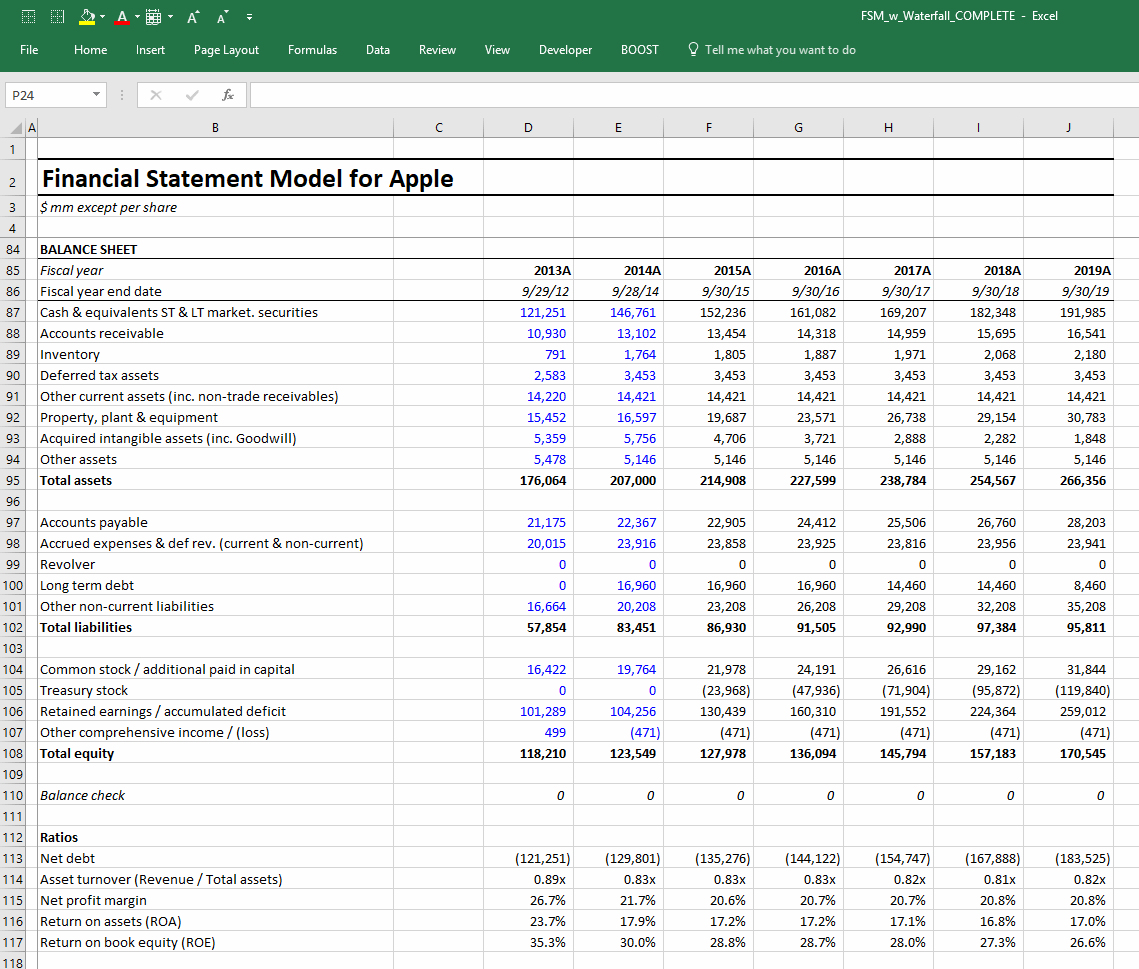 Don t Waste Time 5 Details To Begin Financial Model 