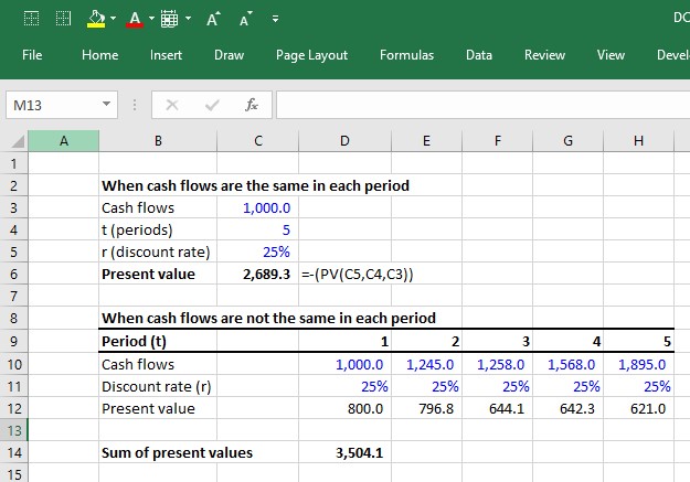 DCF Model Training 6 Steps To Building A DCF Model In Excel Wall 