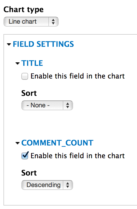 Intro To Visualization Api Part 1 Views And Gva Webwash