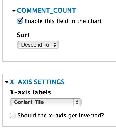 Intro To Visualization Api Part 1 Views And Gva Webwash 8485