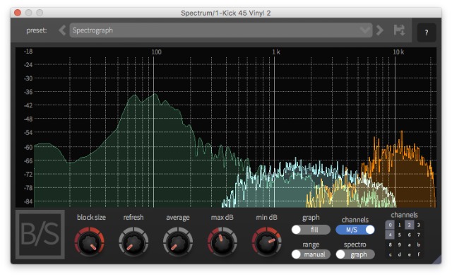 Free Spectrum Analyzer