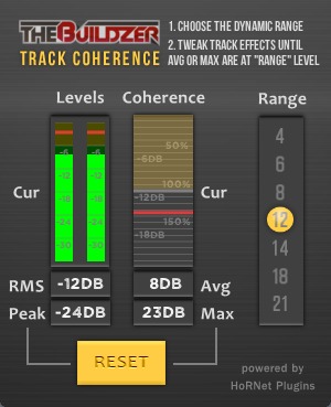 Plug-In Measures Your Dynamic Range