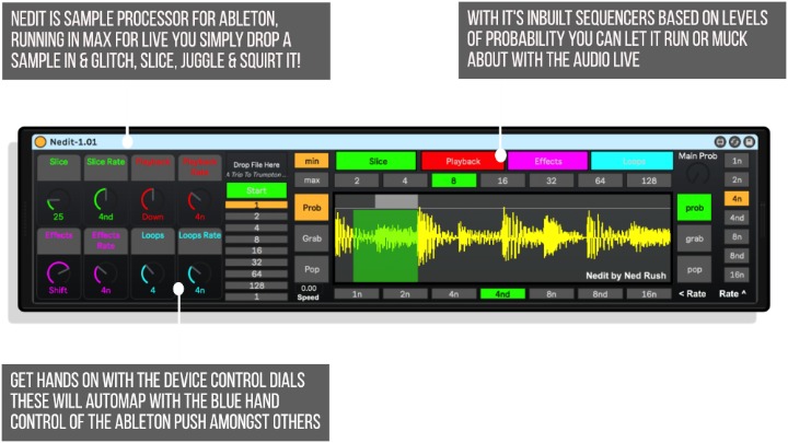 Nedit - Slice, Glitch, Juggle and Squirt - MAX4Live Sample Processor
