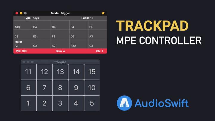 MIDI Polyphonic Expression From A Trackpad