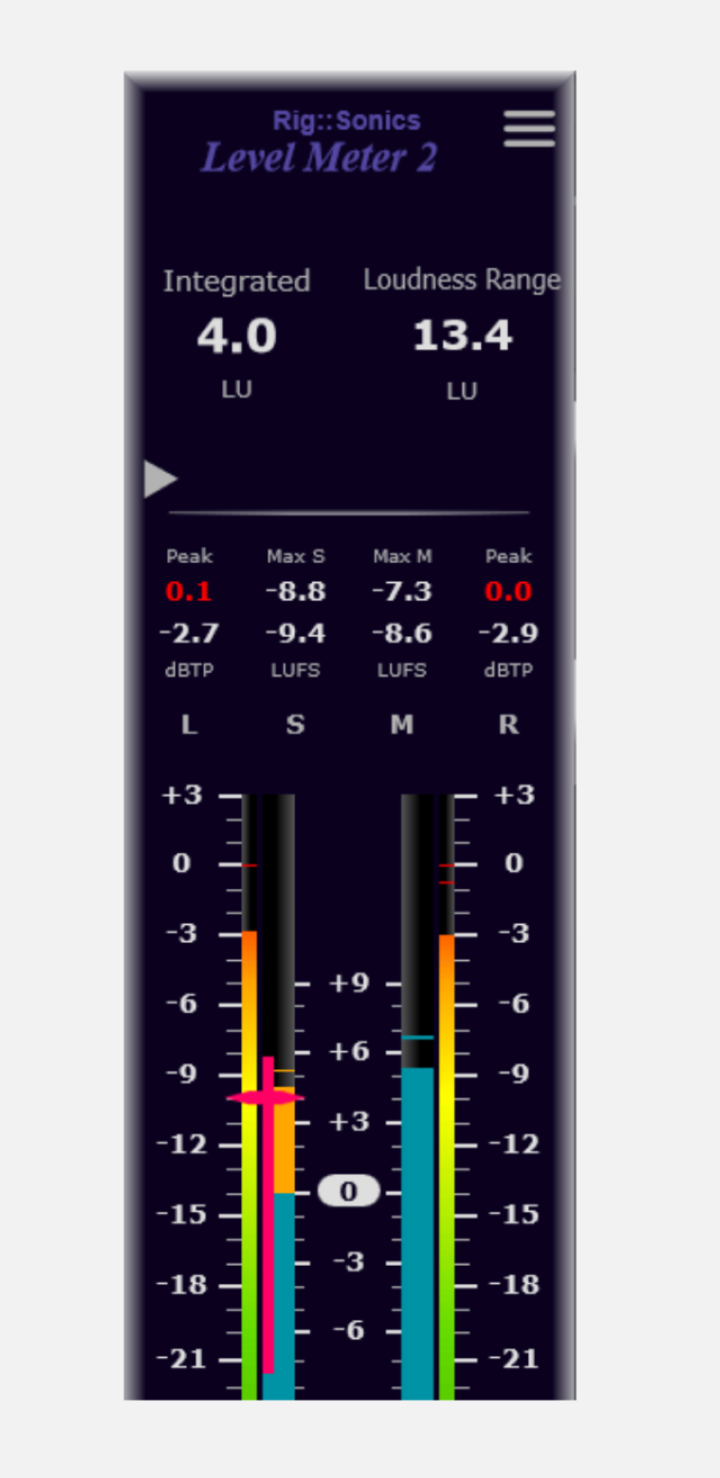 Stereo Audio Level & Loudness Meter