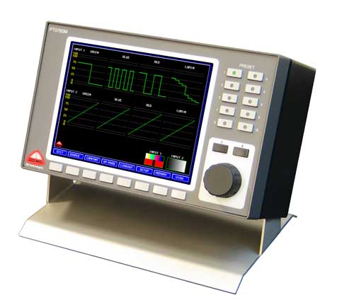 Four Waveform Monitors In One Unit