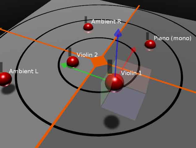 3D Spatialization Effect Plug-In