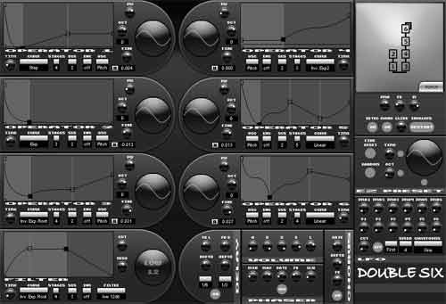 FM Synth With 32 DX7 Algorithms