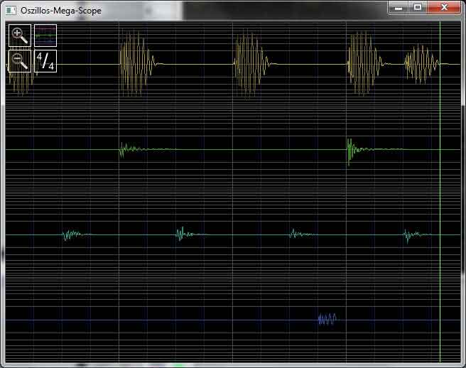 BPM Synced Oscilloscope