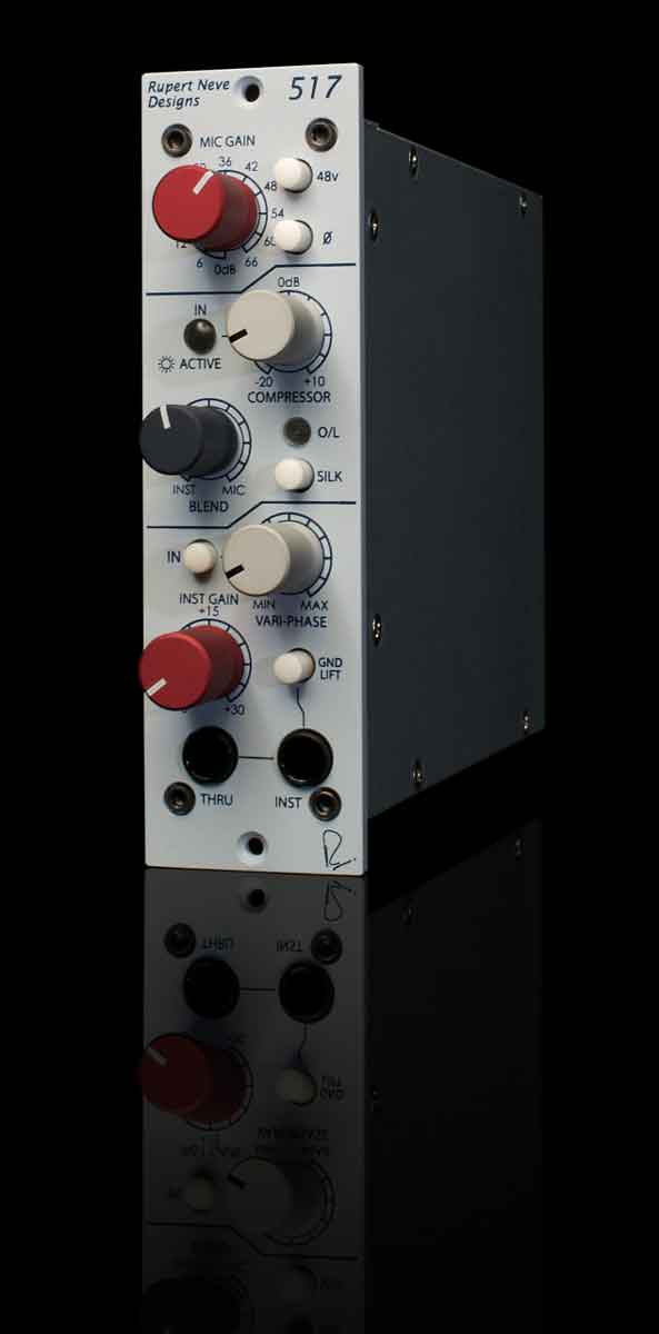 Rupert Neve Designs Introduces Module For Your Lunchbox