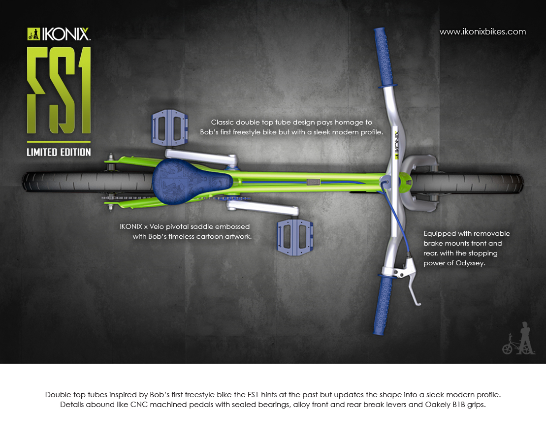 Legendary BMX Designer Bob Haro is Back with New Ikonix Brand - Bikerumor