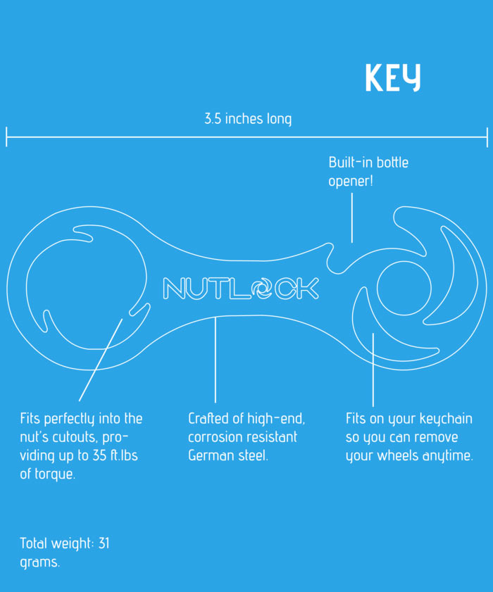 Protect Your Nuts - And Wheels - With Nutlock - Bikerumor