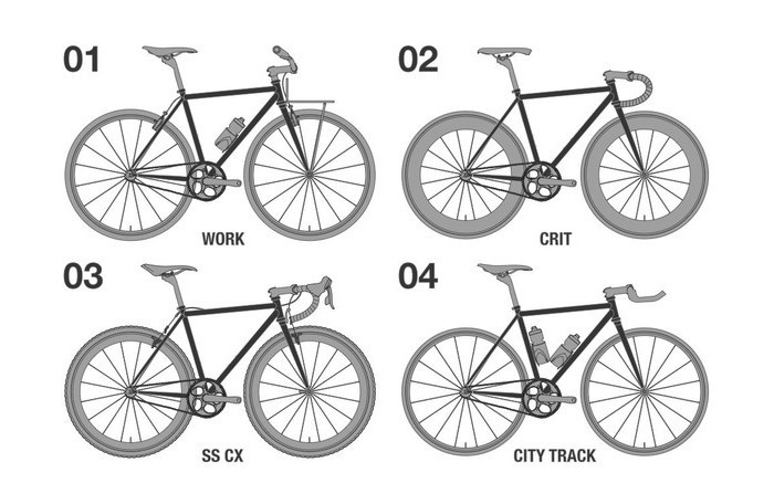Cinelli Develops Mash Work Frame Set For All Your Messengering, Urban ...