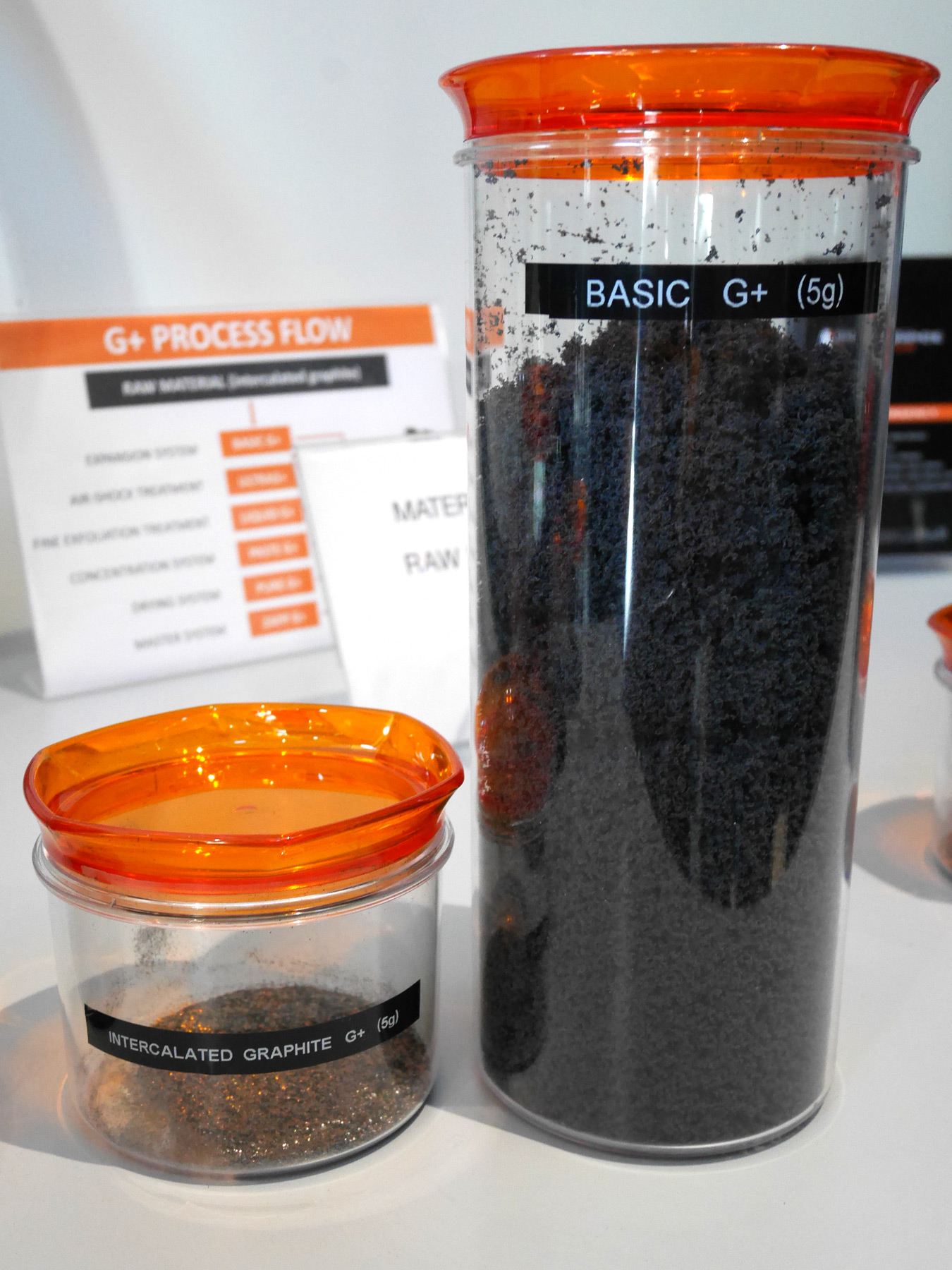 Vittoria's Graphene+ Tech: Detailed look at a revolutionary material ...