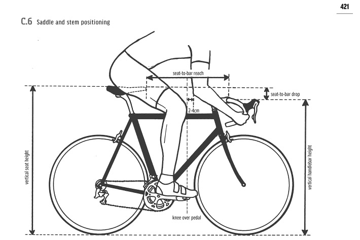 5th edition of Zinn & The Art of Road Bike Maintenance gets at old and ...